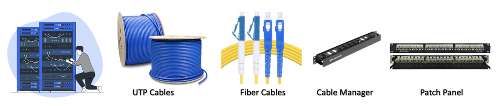Structured Cabling (Passive Networks) – IT Solutions & Services Company!